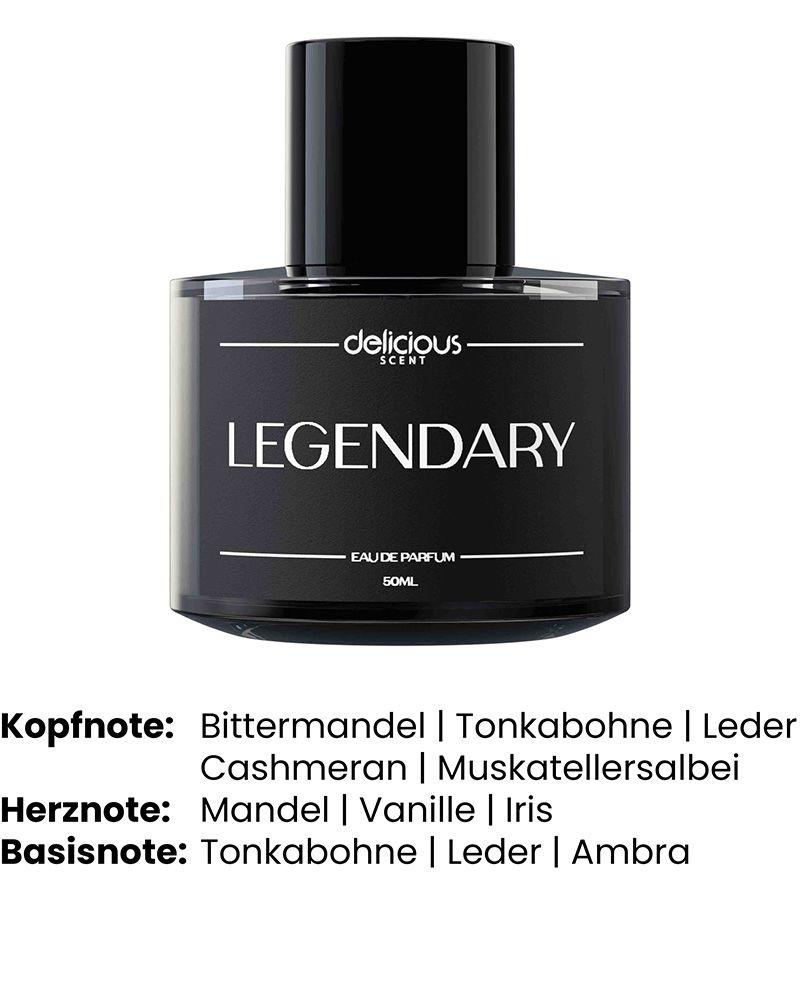 Delicious Scent | CustomX-Parfüm Layering